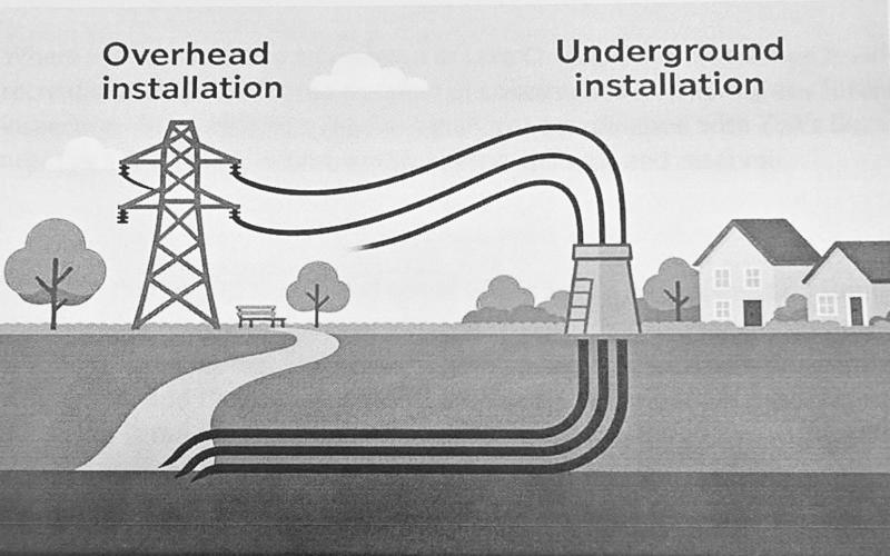 TVA answers questions on underwater transmission line | Clay County ...